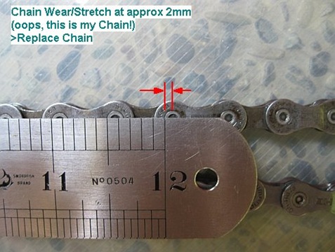 Bicycle: Measuring Chain Wear using a 12-Inch Ruler